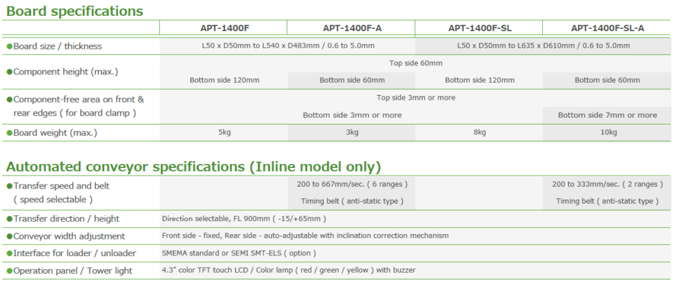 TAKAYA APT-1400F Singapore - Systest Pte Ltd