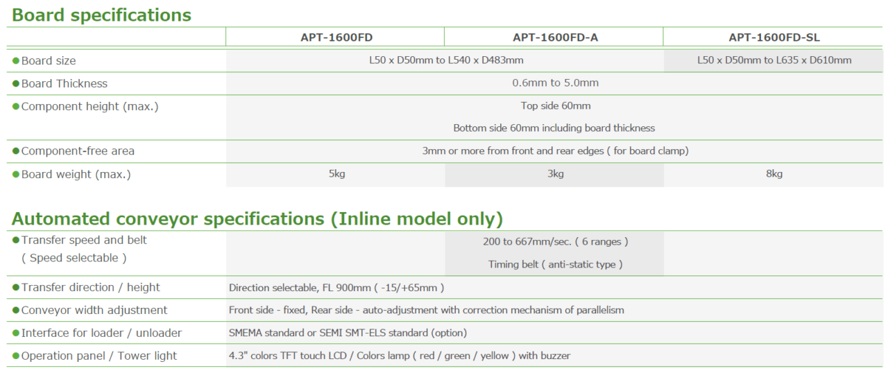 TAKAYA APT-1600FD Singapore - Flying Probe Tester - Systest Pte Ltd
